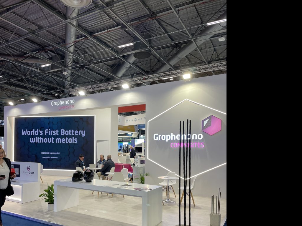 Graphenano Composites presenta en París productos revolucionarios con ...